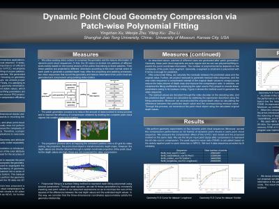 Dynamic Point Cloud Geometry Compression via Patch-wise Polynomial Fitting | SigPort